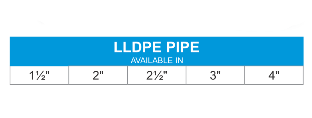 Agri Pipes – hrtpipes.com